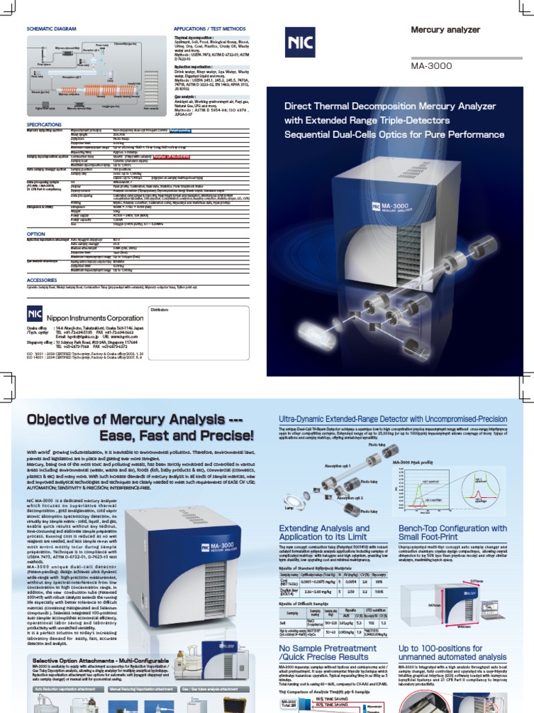 C - Nippon - Ma3000 Le146 | PDF | Absorption Spectroscopy | Atomic ...