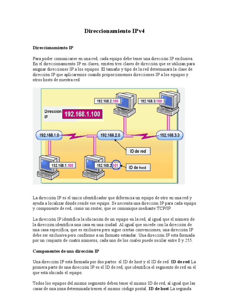 Direccionamiento IPv4 | PDF | Dirección IP | Protocolos de capa de red