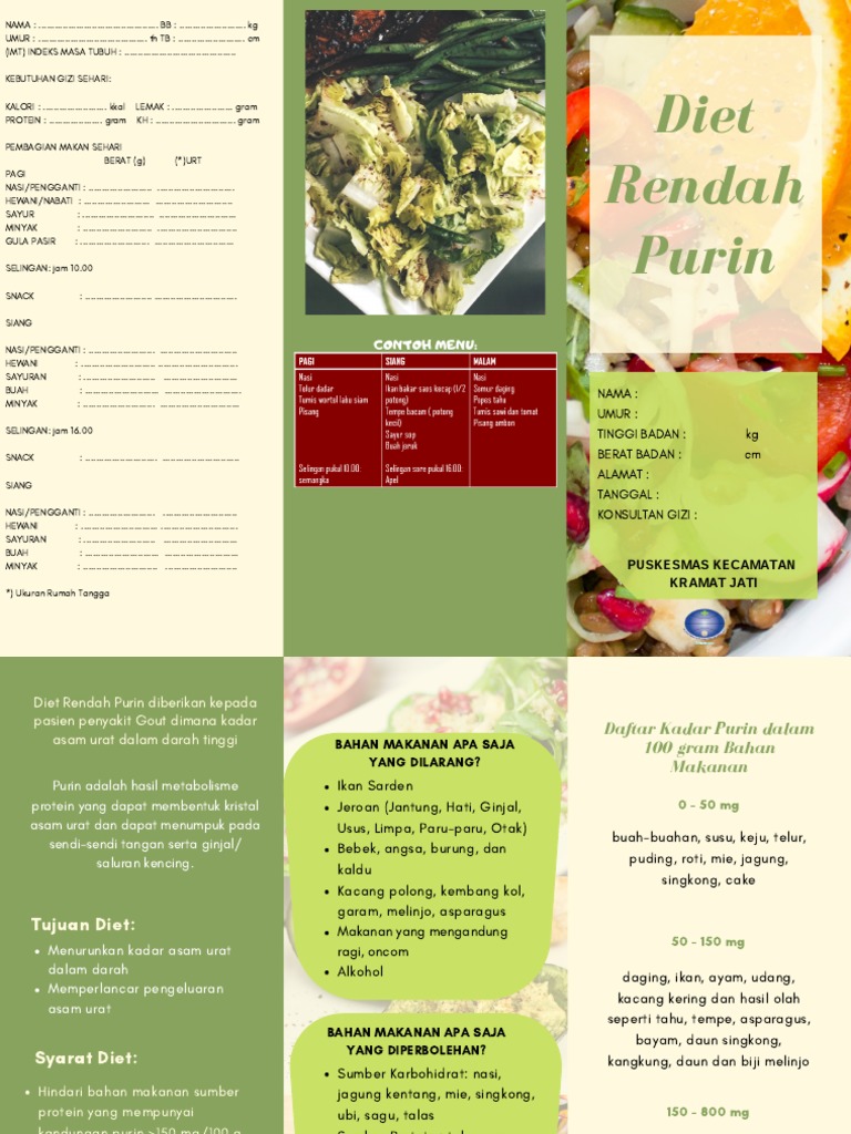 Diet Rendah Purin | PDF