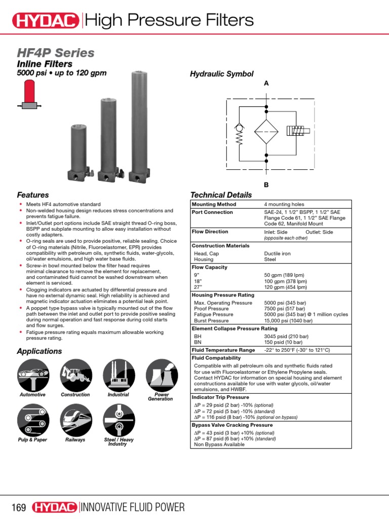HF4P Series: Inline Filters | PDF | Valve | Pressure