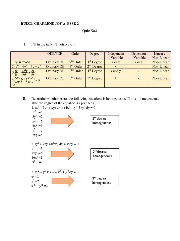 Ruizo, Charlene Joy A. Bsse 2 Math 121 (Quiz No.1) | PDF | Ordinary ...