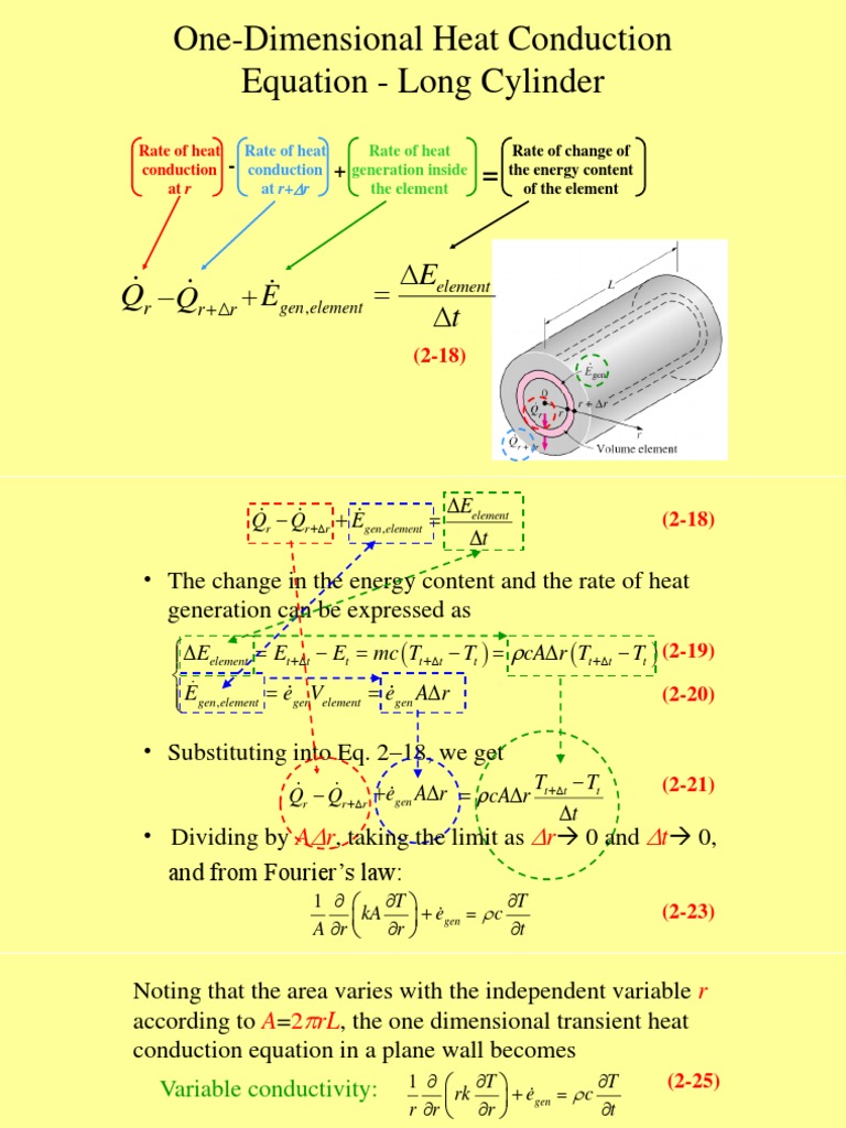 One-Dimensional Heat Conduction Equation - Long Cylinder | PDF ...