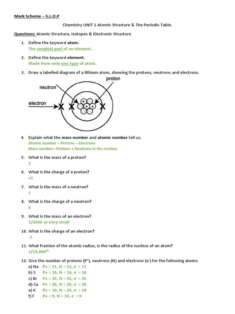 Mark-Scheme-atomic Structure and PT | Download Free PDF | Atoms | Chlorine