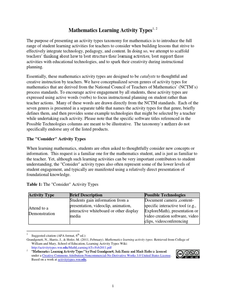 Mathematics Learning Activity Types | Download Free PDF | Teaching ...