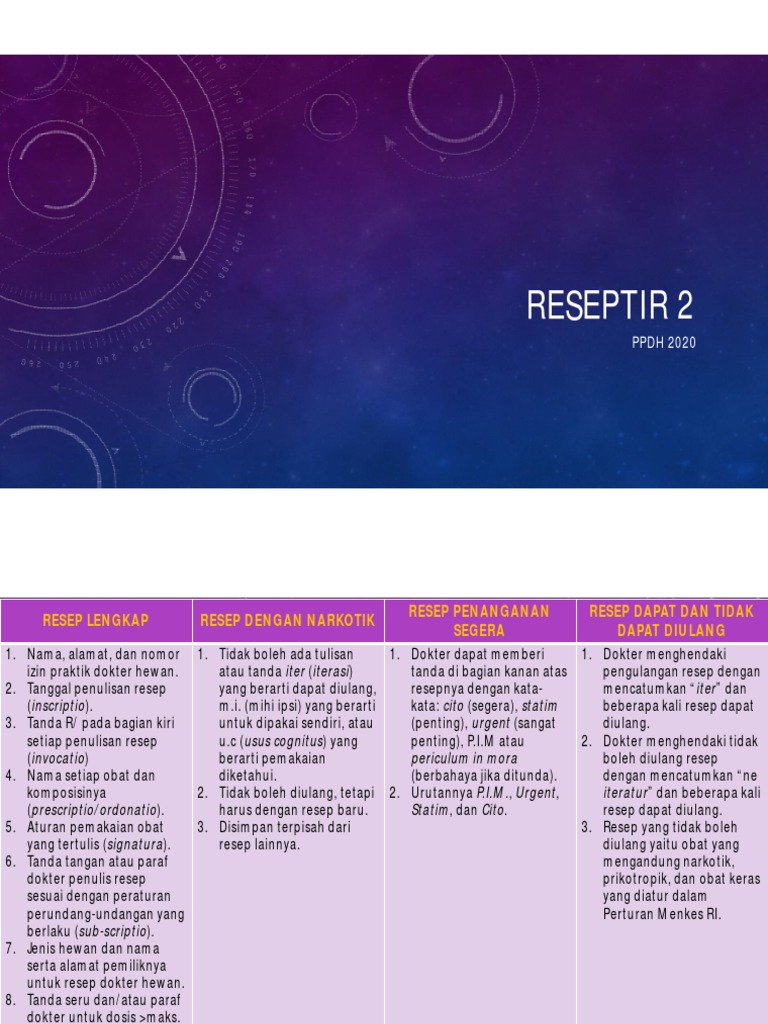 Reseptir 2 - Menulis Resep Obat Hewan Yang Benar - 13102020 | PDF