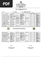 1 - School DRRM Monitoring Checklist | PDF | Emergency Evacuation ...