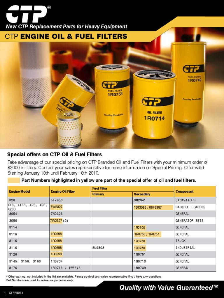 CTP Engine Oil & Fuel Filters: New CTP Replacement Parts For Heavy ...