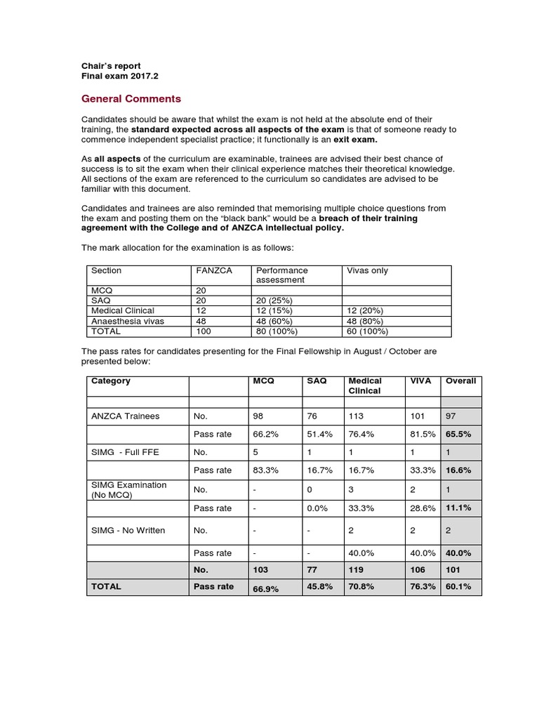 General Comments: Chair's Report Final Exam 2017.2 | Descargar gratis PDF | Anesthesia ...