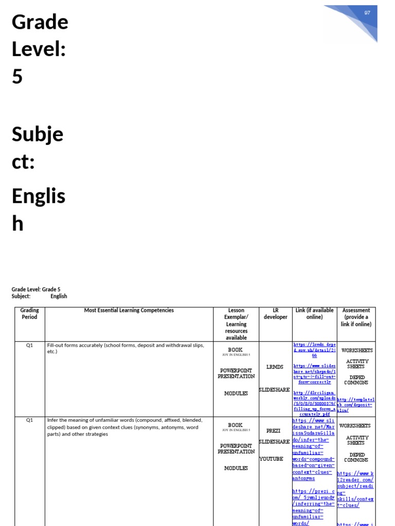 Grade 5 English Learning Competencies | PDF | Verb | English Language