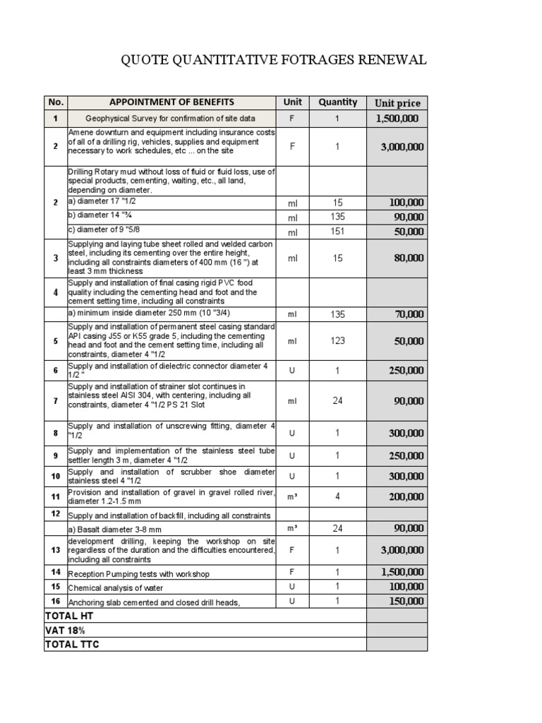 DEVIS FORAGE DE 301 M DIOUCK - Fr.en | PDF | Pipe (Fluid Conveyance) | Building Materials