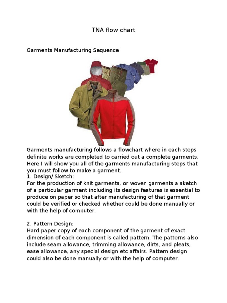 TNA flow chart for garments manufacturing | PDF | Sewing | Clothing