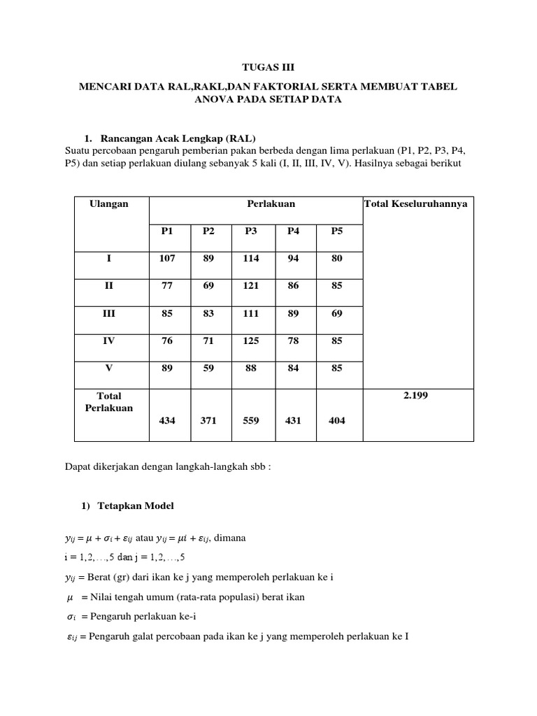 Denisa Syaharani - 2004112367 - Mencari Data & Tabel Anova RAL, RAKL ...