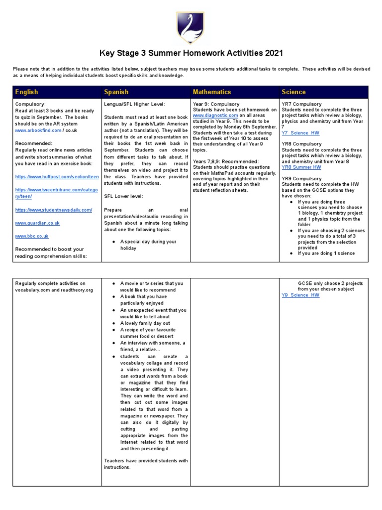 Key Stage 3 Summer Homework 2021 | PDF | Homework | Books