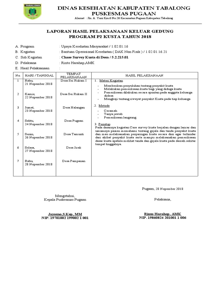 Laporan Kegiatan Kusta | PDF
