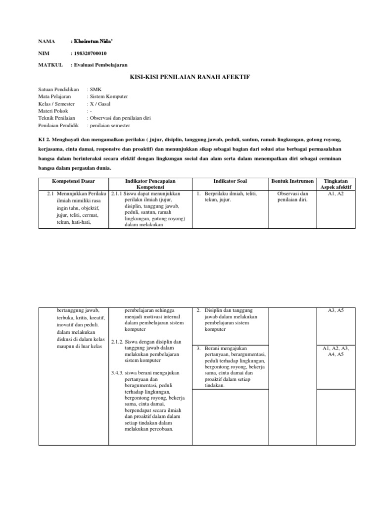 Kisi-Kisi Afektif Otw | PDF | Karier & Perkembangan