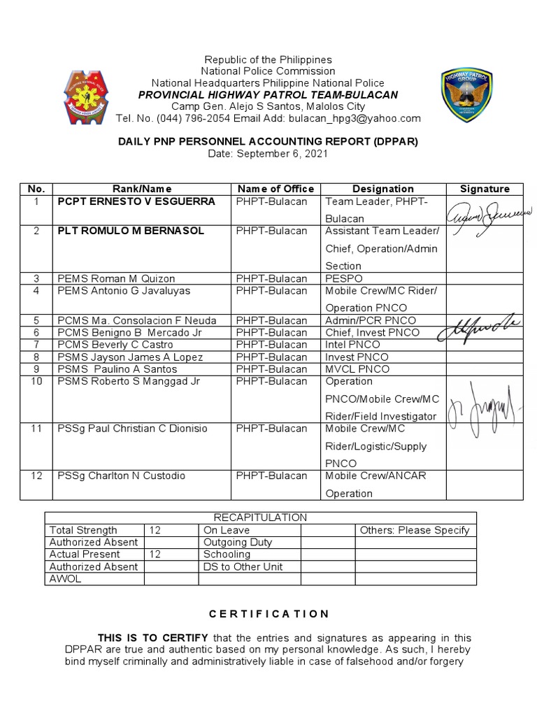 Provincial Highway Patrol Team-Bulacan: Daily PNP Personnel Accounting ...