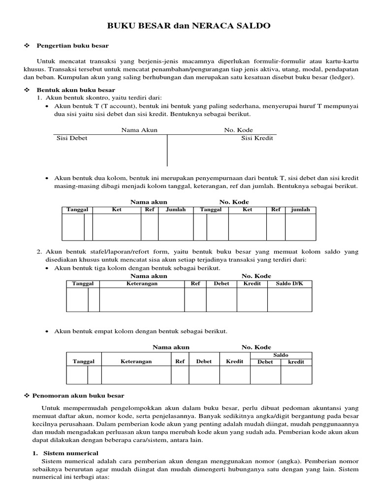 BUKU BESAR Dan NERACA SALDO | PDF