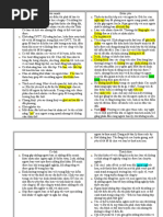 Thang Đo SDQ 25 | PDF