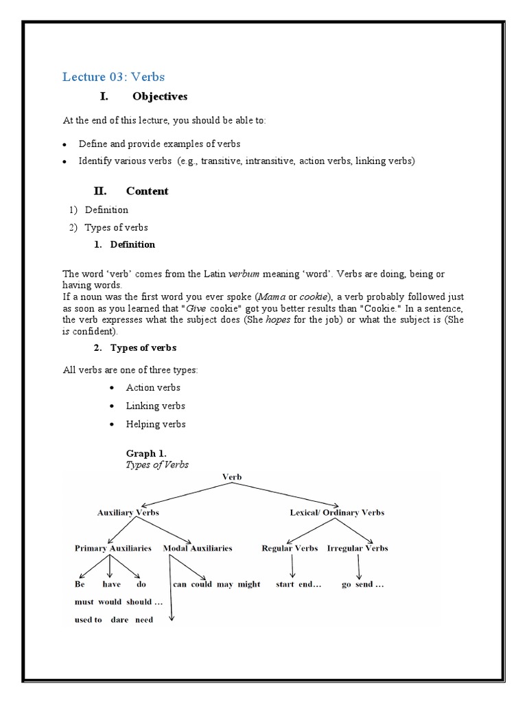 Lecture 03: Verbs: I. Objectives | PDF | Verb | Grammar