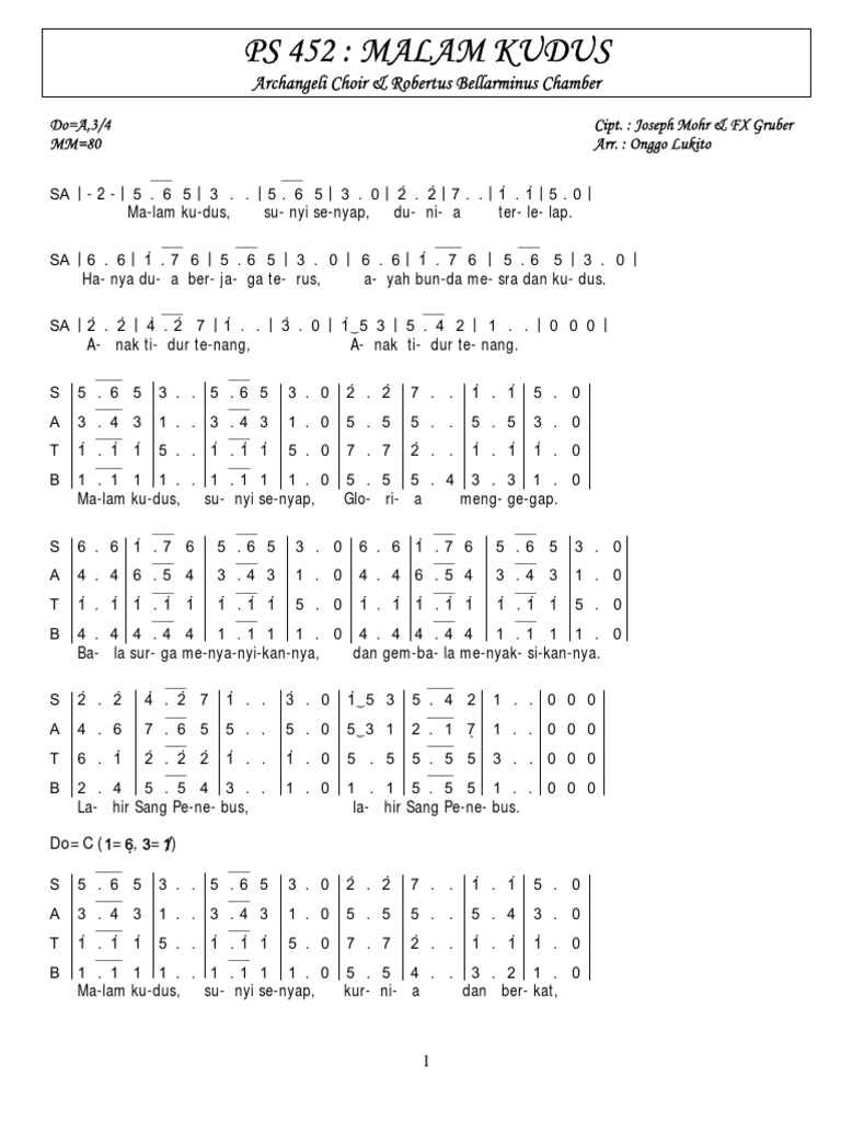 Malam Kudus Onggo | PDF