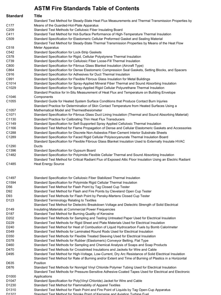 ASTM Fire Standards Table of Contents: Standard Title | PDF ...