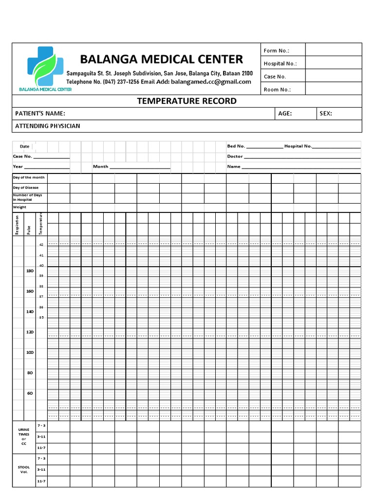 Temperature Record: Patient'S Name: Age: Sex: Attending Physician | PDF ...