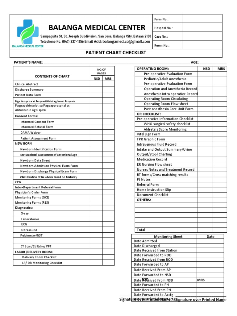 22 Patient Chart Checklist Edited | PDF | Patient | Anesthesia