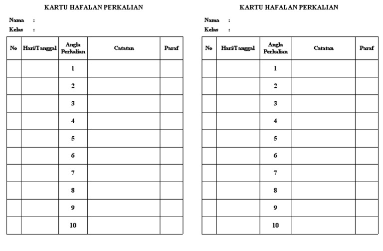 Kartu Hafalan Perkalian | PDF