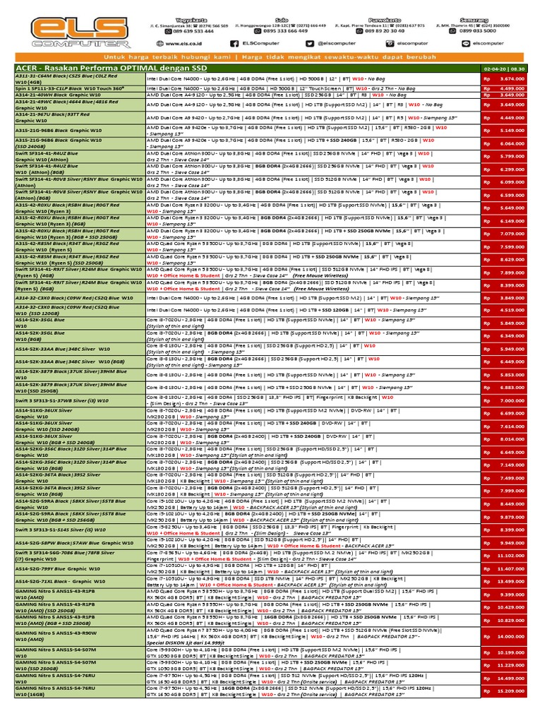 ELS 02 April 2020 Rev 1.0 | Descargar gratis PDF | Advanced Micro ...