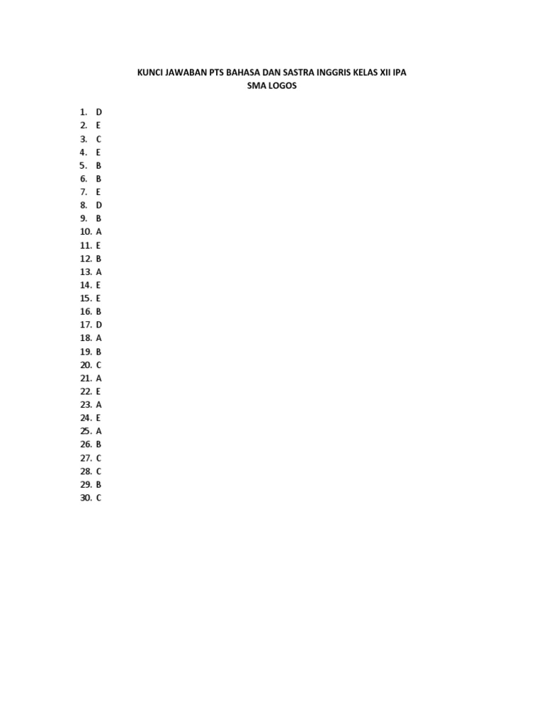Kunci Jawaban Pts Bahasa Dan Sastra Inggris Kelas Xii Ipa | PDF