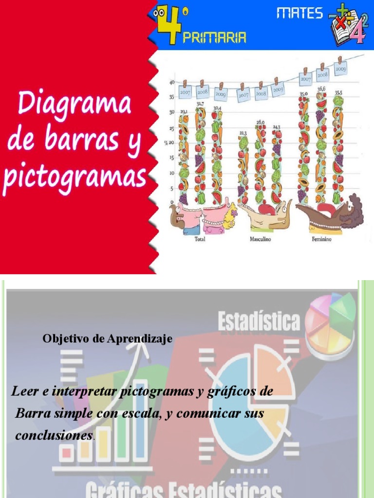 PICTOGRAMAS y GRAFICOS DE BARRAS 4° BÁSICO | PDF