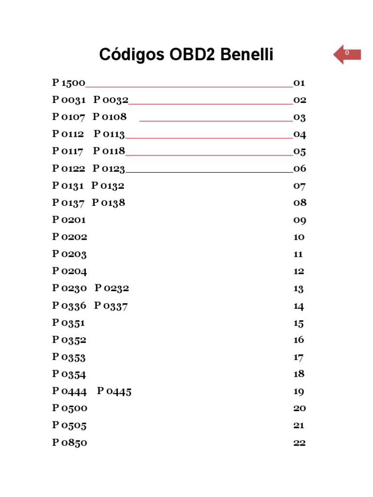 Códigos OBD2 Benelli | PDF | Sistema de freno antibloqueo | Inyección de combustible