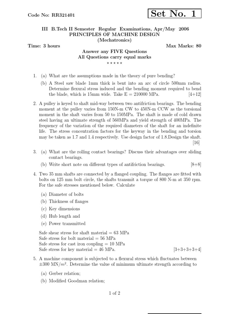 Machine Design Principles for 1150 RPM | PDF | Strength Of Materials | Gear