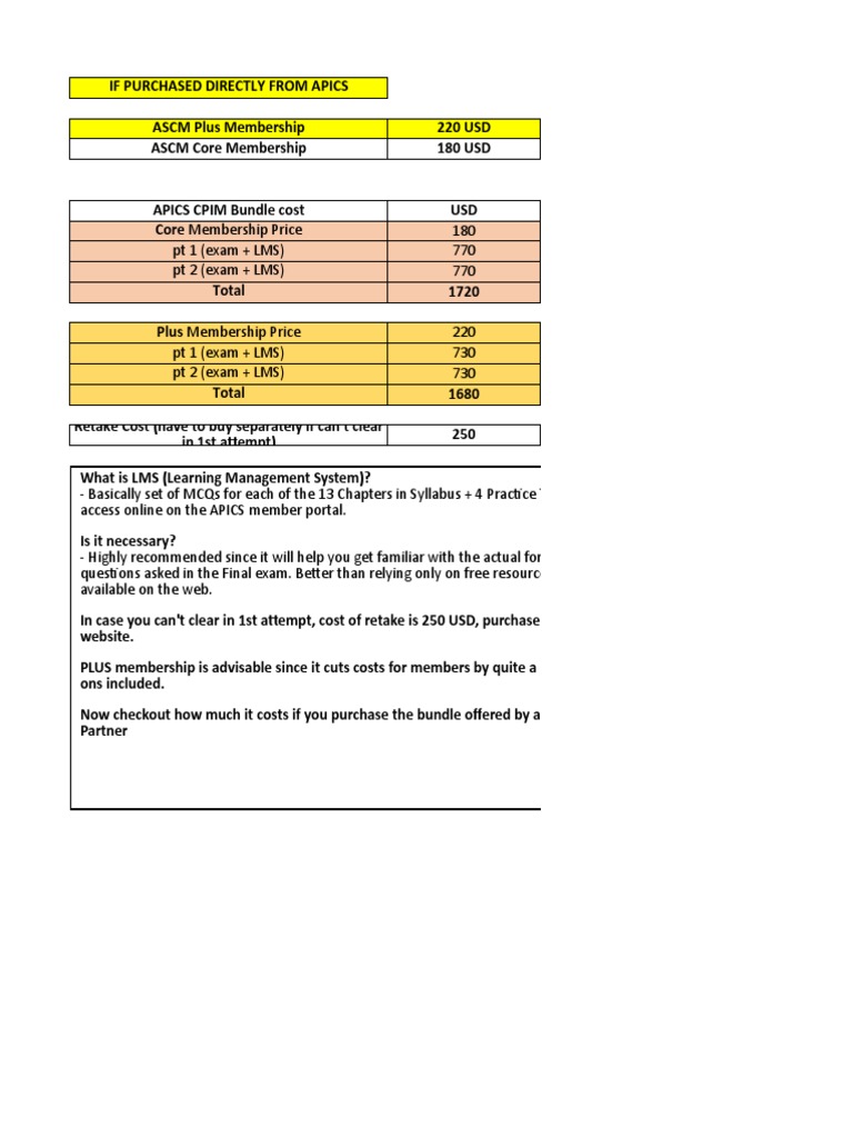 APICS Membership & Exam Costs | PDF | Supply Chain | Test (Assessment)