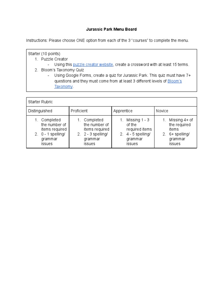 Jurassic Park Menu Board 1 | PDF