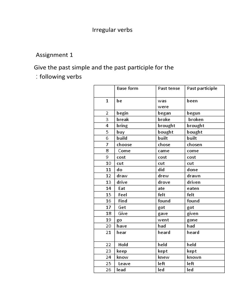 Irregular Verbs Assignment 1 | PDF | Linguistics | Grammar