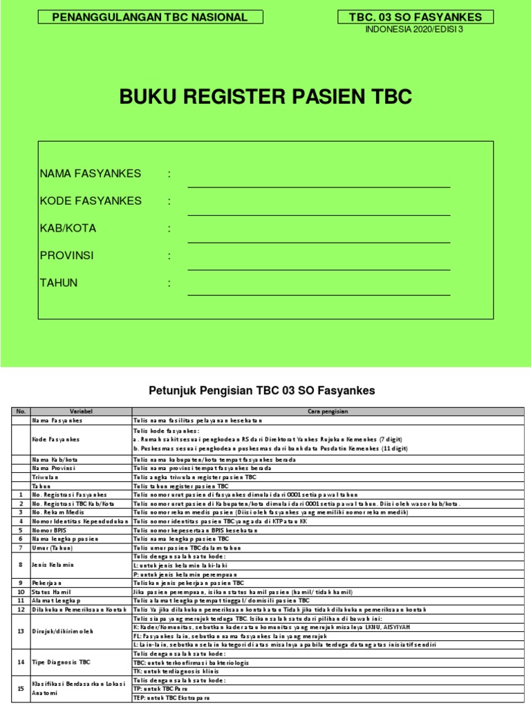 TBC.03 SO Fasyankes - FINAL2020 | PDF