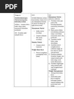 Ansietas - Sdki | PDF