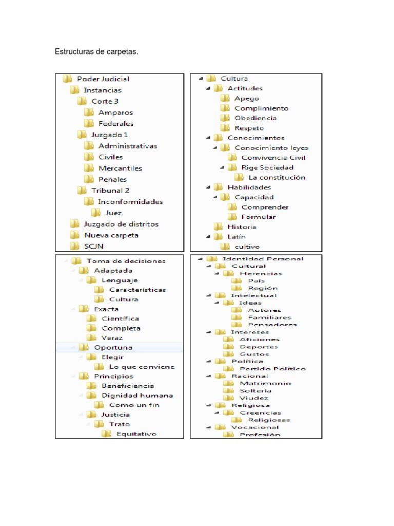 Ejercicios Estructuras de Carpetas | PDF