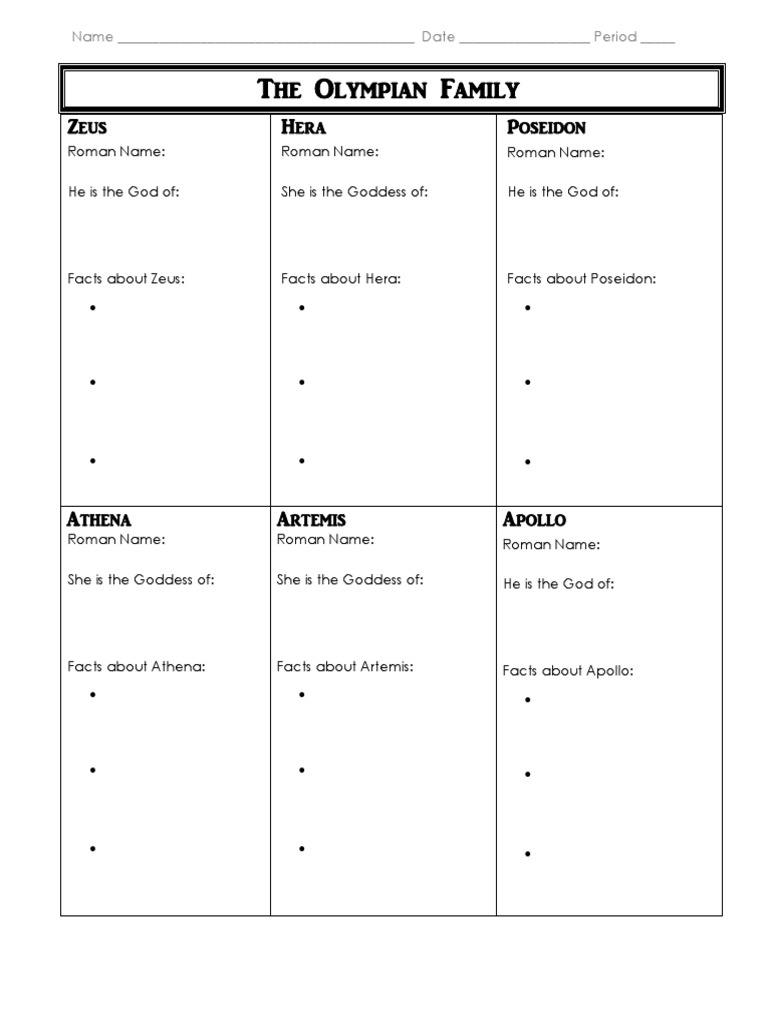 Find Gambit and Solo: The Olympian Family | PDF | Twelve Olympians ...