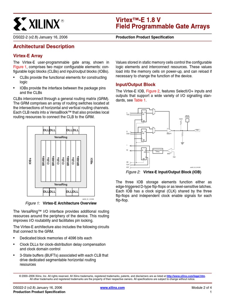 Virtex™-E 1.8 V Field Programmable Gate Arrays: Architectural ...
