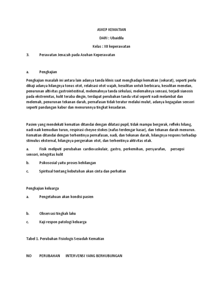 Askep Kematian | PDF