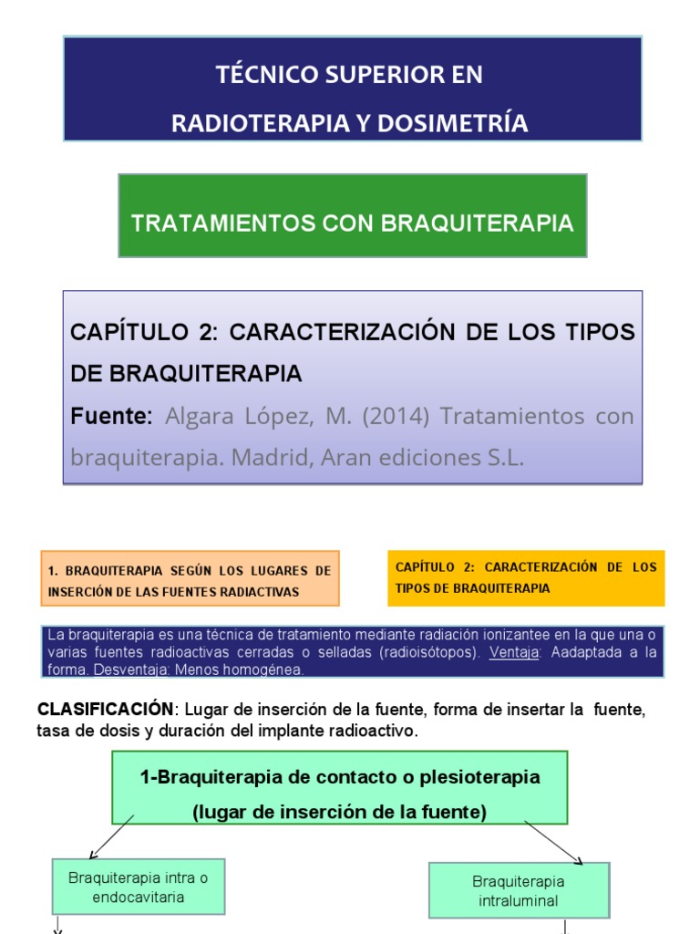 Tema2 Braqui | PDF | Medicina CLINICA | Especialidades Medicas