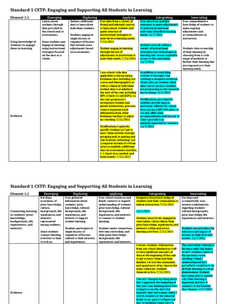 CSTP 1 Ellenwood 11-7-2021 | PDF | Curriculum | Reading Comprehension