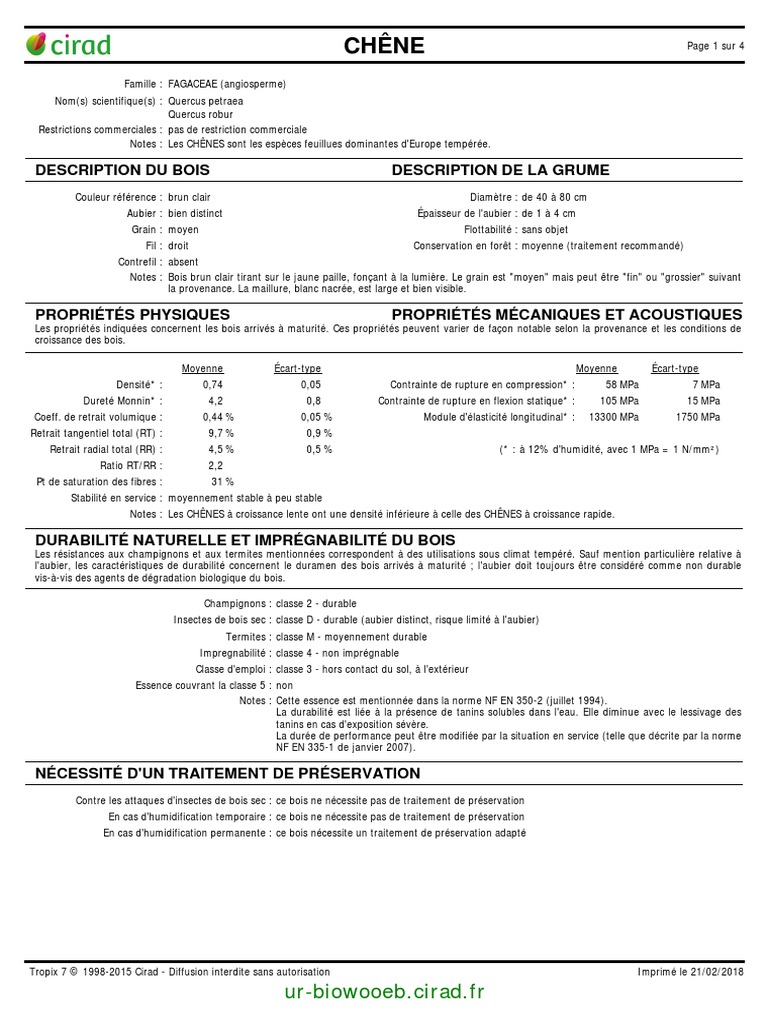 CHENE | PDF | Chêne | Bois