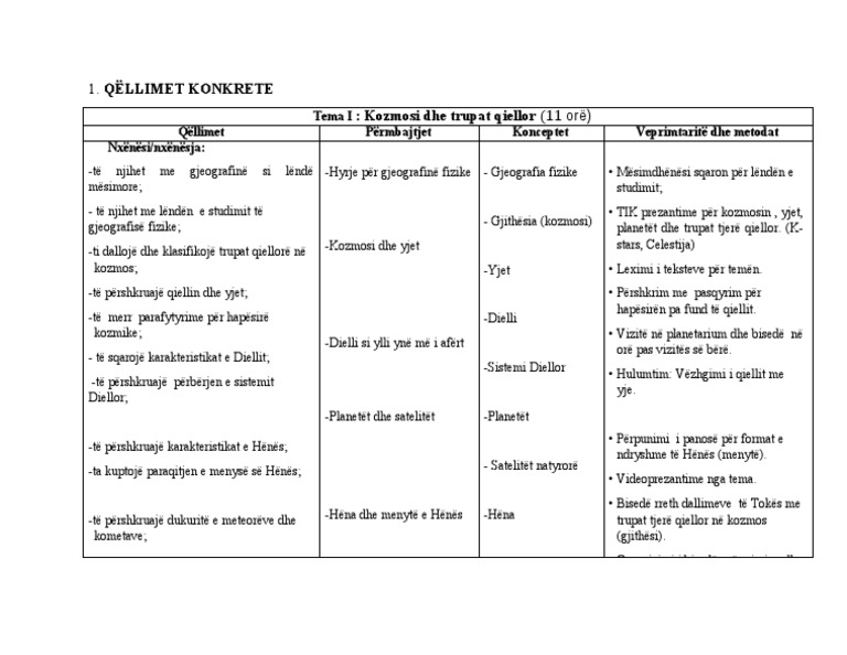 Qëllimet Konkrete:: Kozmosi Dhe Trupat Qiellor (11 Orë) | PDF
