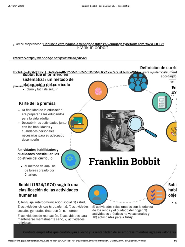 Franklin Bobbit - Por ELENA CERI (Infografía) | PDF | Plan de estudios ...