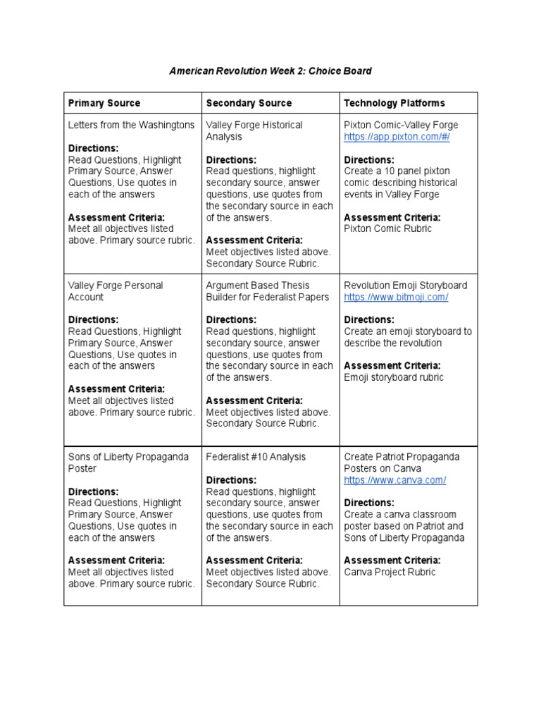 American Revolution Student Activities | PDF | Rubric (Academic ...