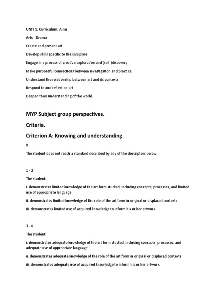 MYP Subject Group Perspectives. Criteria. Criterion A: Knowing and ...