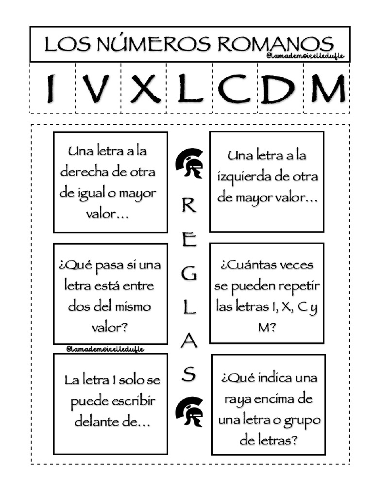 Los Números Romanos - Ficha Interactiva | PDF